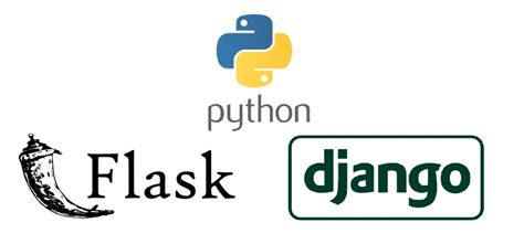 Pythonフレームワークのflaskとdjangoを比較解説 だんにこブログ