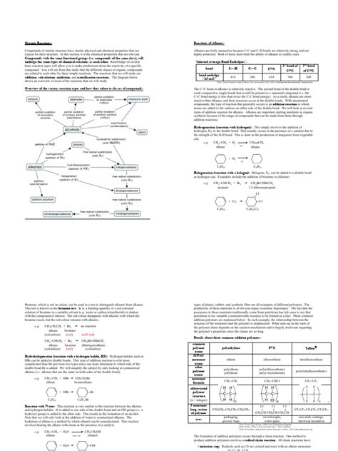 Organic Chem Notes Pdf Alkene Chemical Reactions
