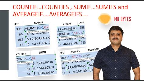 Excel Learning Countifs Sumifs Averageifs Multiple Criteria YouTube
