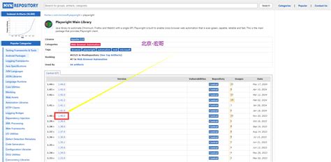 《刚刚问世》系列初窥篇 Javaplaywright自动化测试 1 环境准备与搭建 腾讯云开发者社区 腾讯云