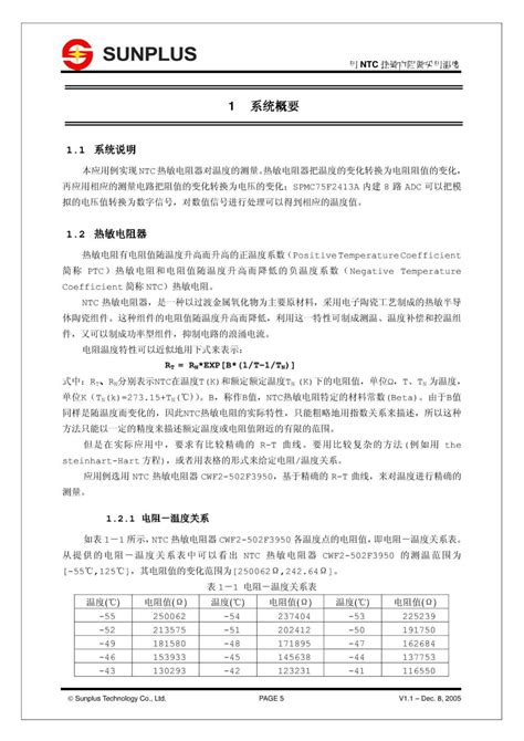 Ntc热敏电阻插值查表法介绍ntc查表ntc查表法资源 Csdn下载 Ntc热敏电阻插值查表法介绍ntc查表ntc查表法资源 Csdn下载