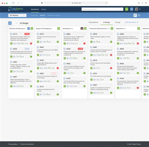 Leading Functional Testing Services Provider Bit Studios
