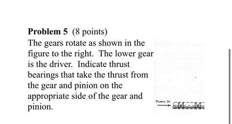 Solved Problem 5 8 ﻿pointsthe Gears Rotate As Shown In The
