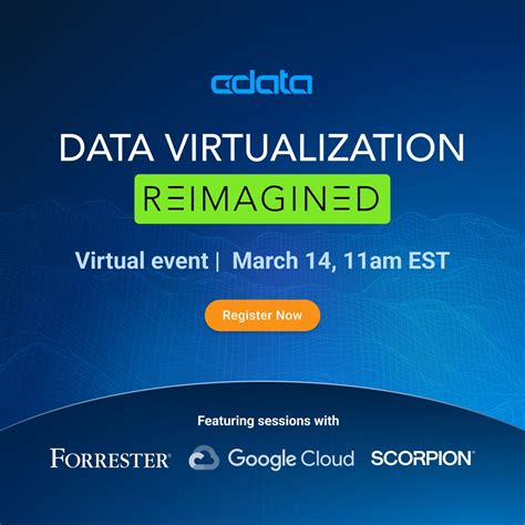 Cdata Software On Linkedin Datavirtualization