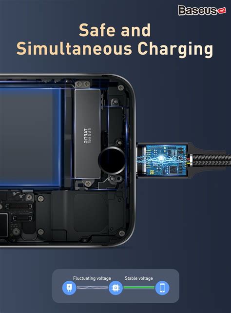 C P S C U Si U B N Baseus Rapid Series In Usb To Type C Light