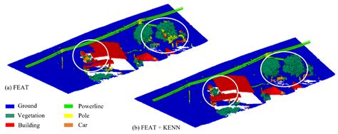 Knowledge Enhanced Neural Networks For Point Cloud Semantic Segmentation