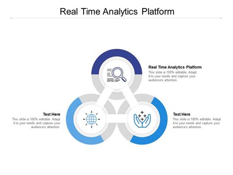 Real Time Analytics Platform Ppt Powerpoint Presentation Infographics Demon