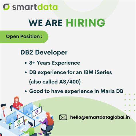 Jeevitha K Posted On Linkedin