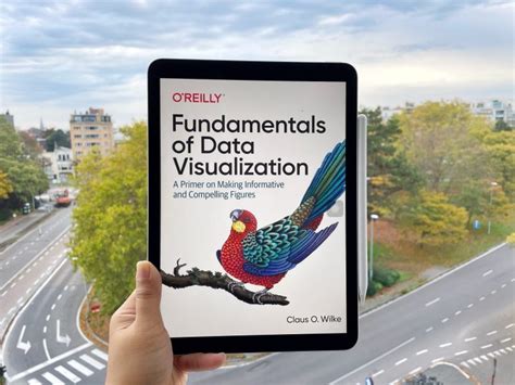 Review Fundamental Of Data Visualization A Primer On Making Informative And Compelling Figures