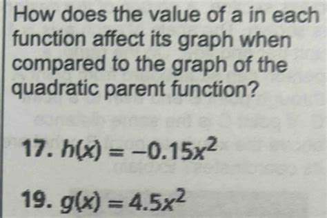 Solved How Does The Value Of A In Each Function Affect Its Graph When