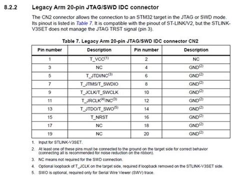 About St Link V3set And Stm32f103c8t6 Clone Develo Stmicroelectronics Community
