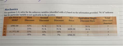 Solved For Questions Solve For The Unknown Variables Chegg