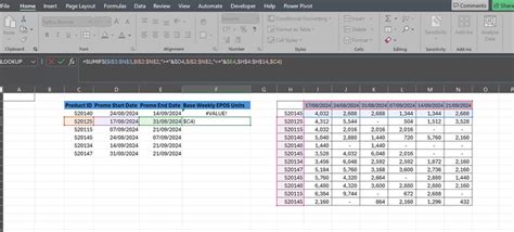 Sumifs With Criteria On Horizontal And Vertical Axis Microsoft