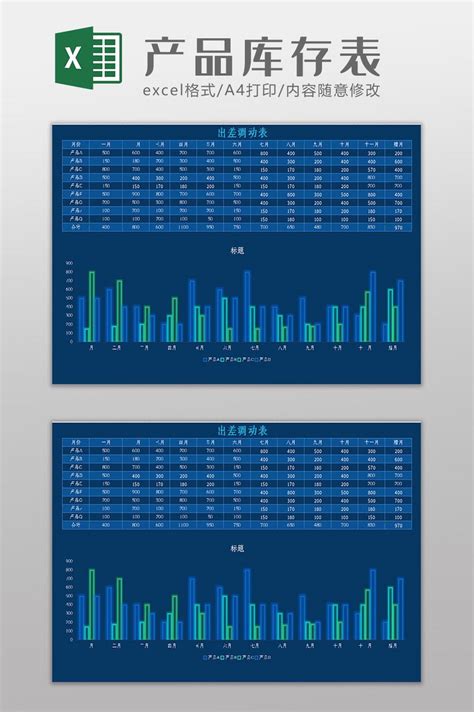 Technological Visualization Automatically Generates Commodity Inventory