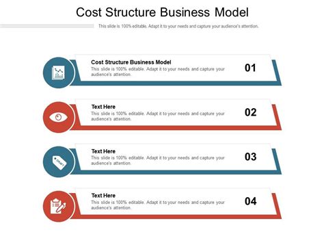 Cost Structure Business Model Ppt Powerpoint Presentation File Ideas Cpb Presentation Graphics