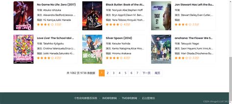Pythondjangomysql开发个性化电影推荐系统 Movielens数据集 基于机器学习深度学习人工智能 基于用户的协同过滤