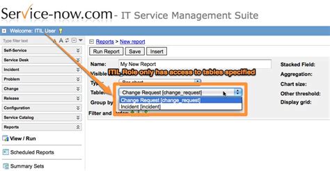 restrict report table selection by role servicenow guru