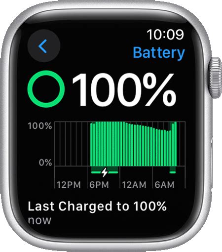 Comprobar La Batería Y Cargar El Apple Watch Soporte Técnico De Apple