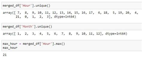 GitHub Mriganv Machine Learning Model For Solar Energy Forecast