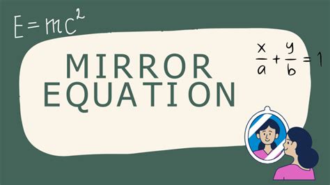 Mirror Equation Physics Presentation