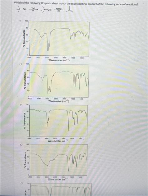 Which Of The Following Ir Spectra Best Match The