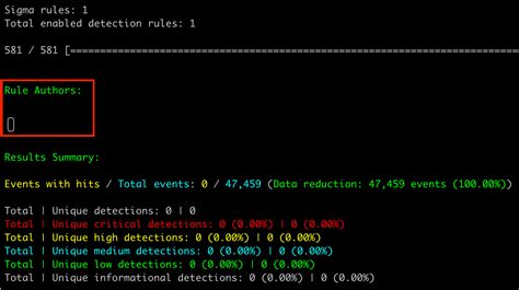 Dont Display Rule Authors List When Empty · Issue 795 · Yamato Security Hayabusa · Github