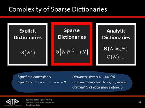 Ppt Sparsity Based Signal Models And The Sparse K Svd Algorithm