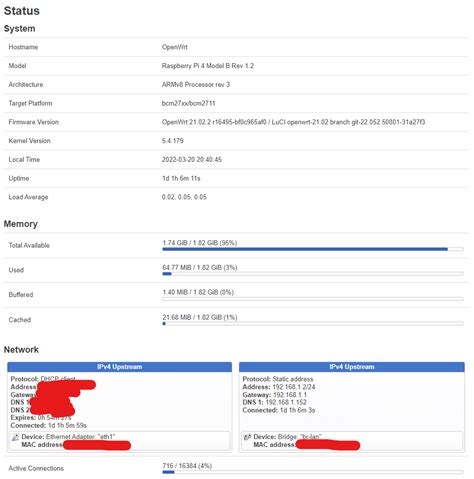 Openwrt On Raspberry Pi 4 Jamie Ede