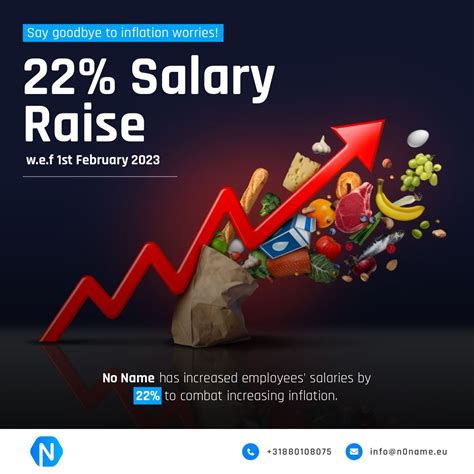 Awais Akhtar Posted On Linkedin