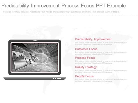 Predictability Improvement Process Focus Ppt Example