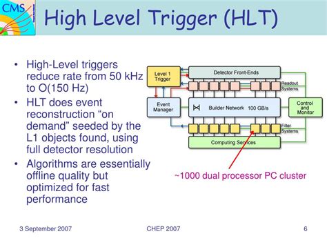 Ppt The Cms High Level Trigger Powerpoint Presentation Free Download Id5420957