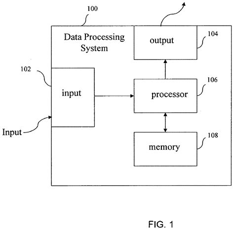 Continuously Learning And Optimizing Artificial Intelligence Ai Adaptive Neural Network Ann