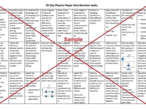 30 Day Physics Paper1 Revision Tasks Teaching Resources
