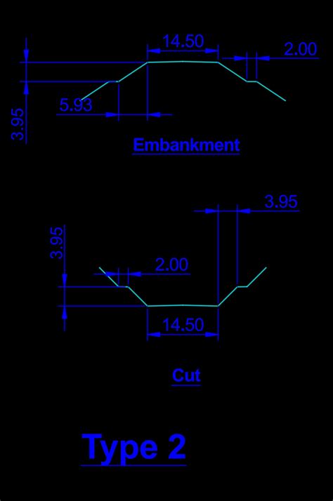 solved embankmentcuttype 2you have to create the long