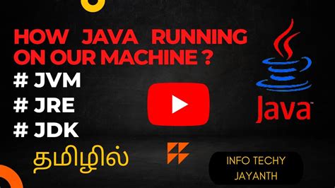 How Is Java Running On Our Machine Jvm Vs Jre Vs Jdk Tamil Youtube