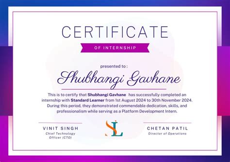 Internship Softwaredevelopment Learning Careergrowth