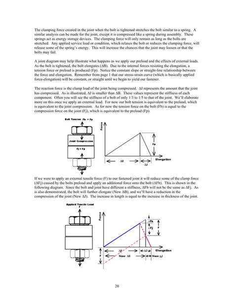 Fastener Technicalreferenceguide Pdf
