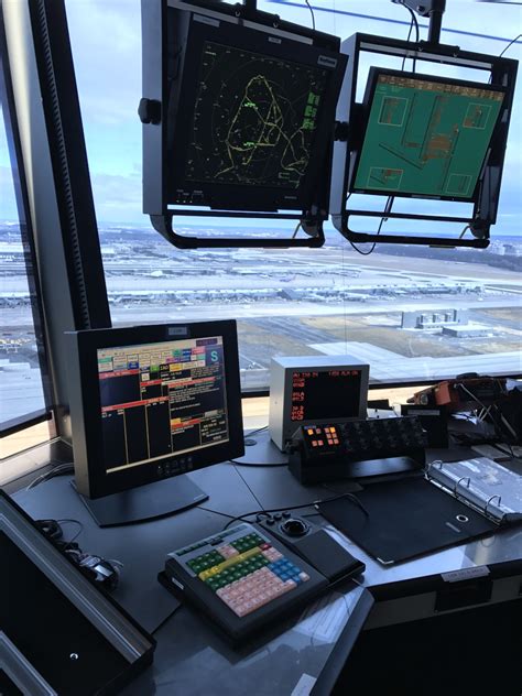 FAA Human Factors Division