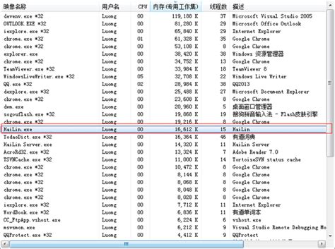 C Winform 技巧七：读取进程获取进程信息 Csdn博客