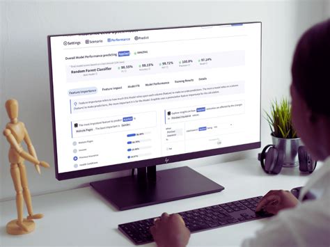 Understanding Predictive Analytics For Business