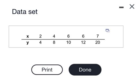 Solved Data SetClick Here To View The Data Set Click Here Chegg
