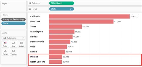Working With Tableau Context Filters