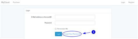 Mycloud Account Management Docs Of Managed Hosting Solution