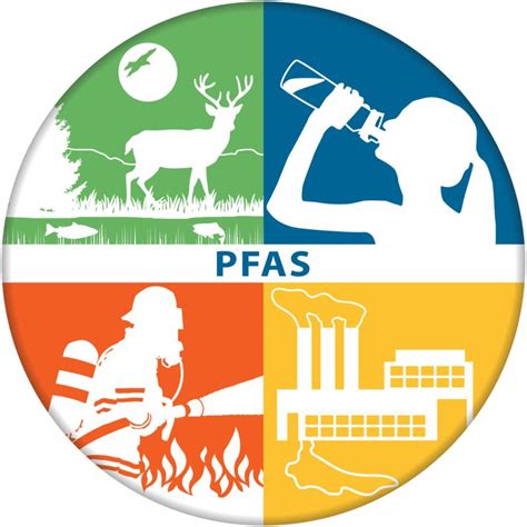 Interstate Technology And Regulatory Council Itrc On Linkedin Fact Sheets