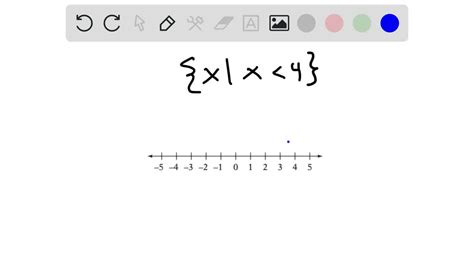 solved graph the set graph cannot copy {x x