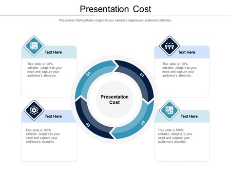 Presentation Cost Ppt Powerpoint Presentation Pictures Show Cpb