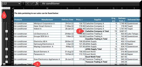 My Data Summit On Linkedin Challenge Challengeyourself Excel Microsoftexcel Subtotal