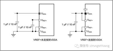 单片机中adc采集都存在哪些误差？ 知乎