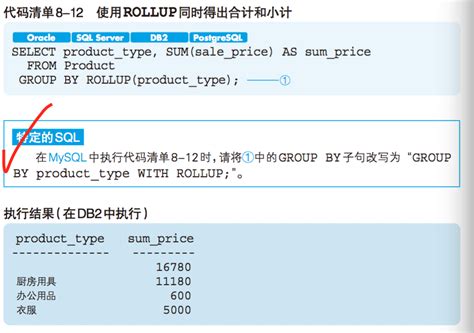 第八章 SQL高级处理 GROUPING运算符 慕木林 博客园