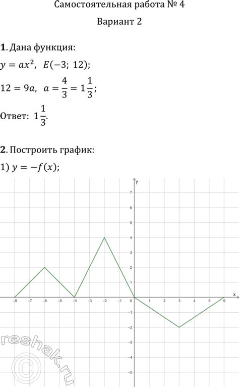 Решено Вариант 2 Самостоятельная работа 4 Мерзляк Полонский 9 класс по алгебре